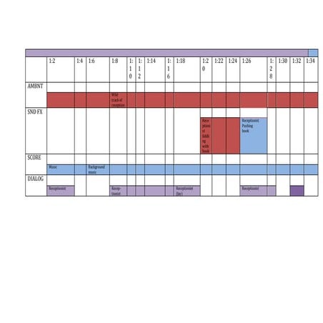 Audio timeline scene 2 & 3 | DOCX