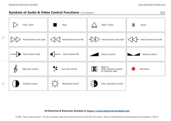 Amplifier Circuits Symbols | PDF | Technology & Computing