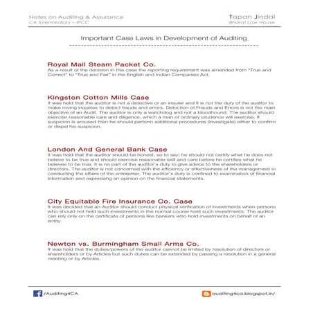 Important Case Laws in Development of Auditing | PDF