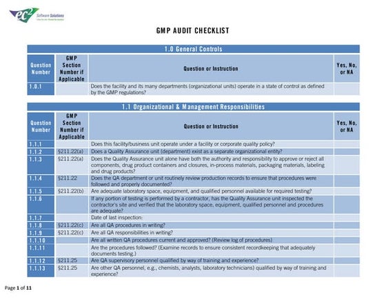 SMS GAP ANALYSIS CHECKLIST AND IMPLEMENTATION PLAN | PDF