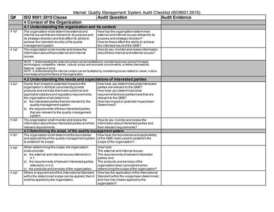 Anand Vedpathak presentations