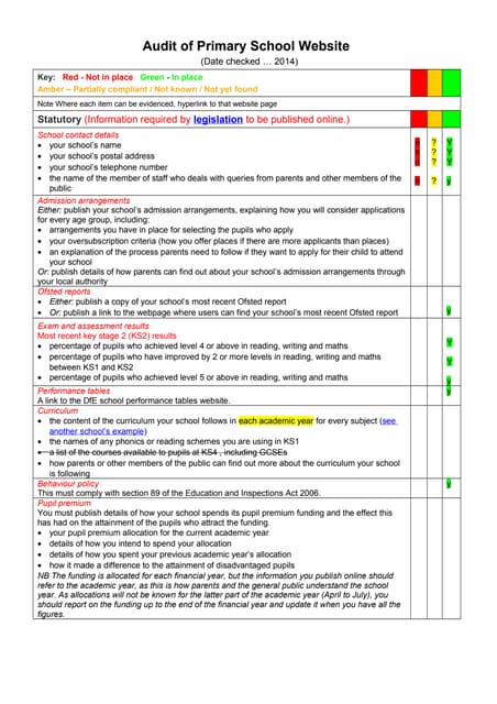 JCI Internal Audit Checklist By-Dr.Mahboob Khan Phd | PDF