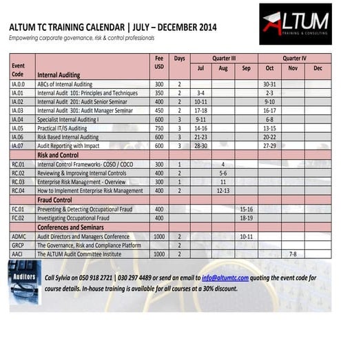 Internal Audit courses 2nd half 2014 int | PPT