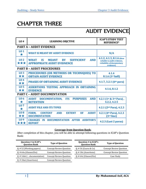 Substantive Procedures - AUDITING STUDY NOTES | PDF