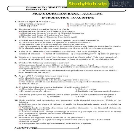 AUDITING MCQs.Pdf