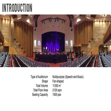 SIBKL Acoustic Design | PPT