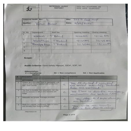 Audit_Report_IIIT-Vadodaraorbit Mall.pdf