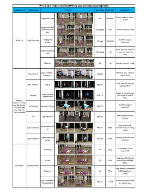 Trail running conditioning on queenax | PDF