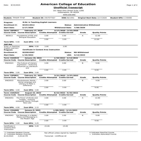 August 15, 2024 American College of Education Transcript of Deepak Danny Singh | PDF