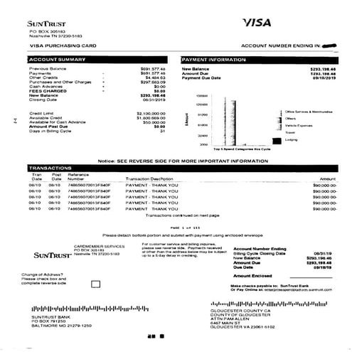 August 2019 cc statement redacted | PDF