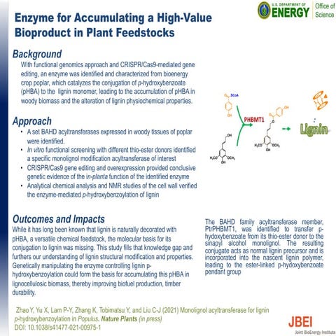 August 2021 - JBEI Research Highlights | PDF