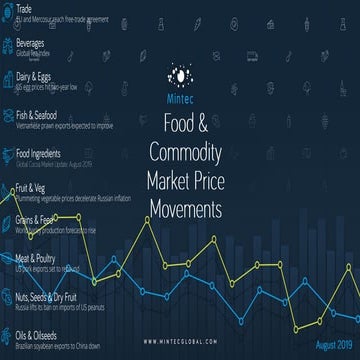 Mintec Food Commodity Price Movers | PPT