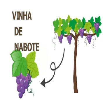 Aula 05 - A vinha de Nabote-11-28.pptx