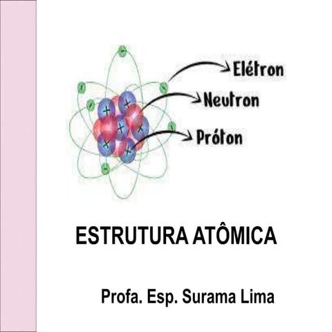 AULA 1-ESTRUTURA ATOMICA ATUAL (1).ppt