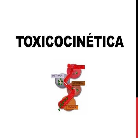 Aula 3- Toxicocinética - Introdução e conceitos gerais | PPTX