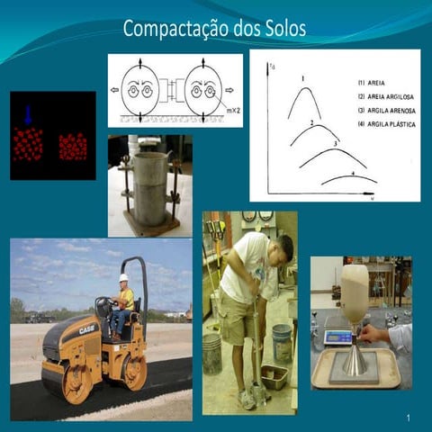 Mecânica de solos Compactacao MS I_2009 (2).pdf
