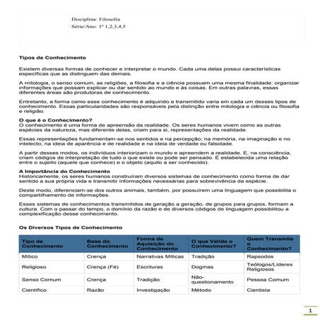 Aula de filosofia 1anos | PDF