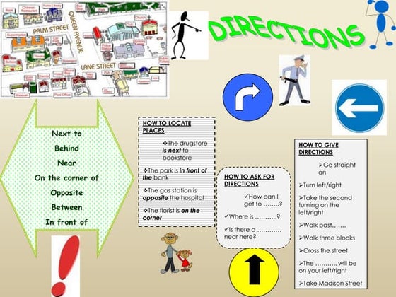 Giving directions | PPT