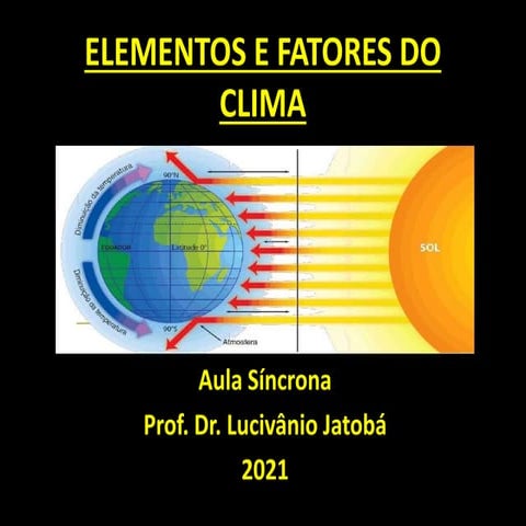 AULA ELEMENTOS E FATORES DO CLIMA.pptx