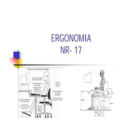 Aula Ergonomia Aula Ergonomia Aula Ergonomia | PPT