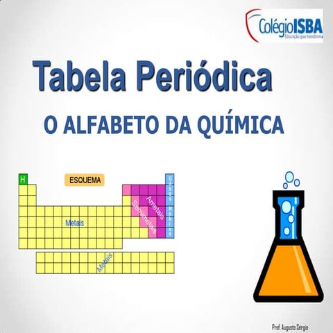 A ESTRUTURA ELETRÔNICA E A TABELA PERIÓDICA - ppt carregar ...