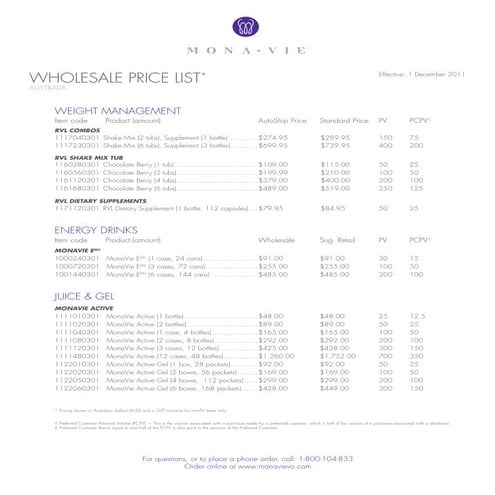 Au price list 12-01-11_eng | PDF