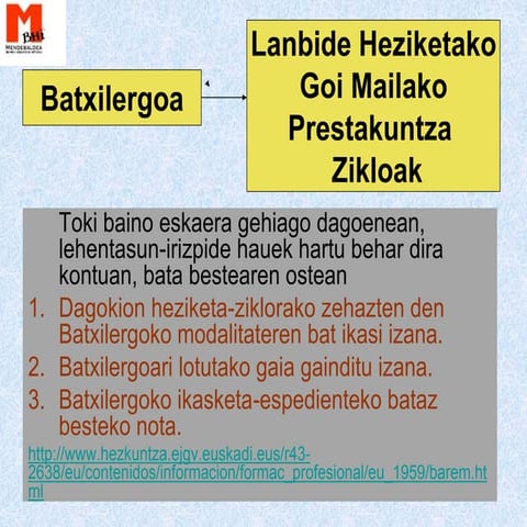 Aurkezpena batxi +lanbide heziketa | PPTX
