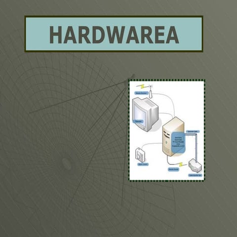 HARDWAREA | PPT