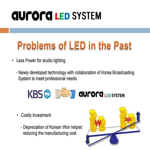 Lighting for Education | PDF