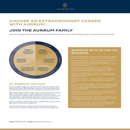 Careers at Aurrum | PDF