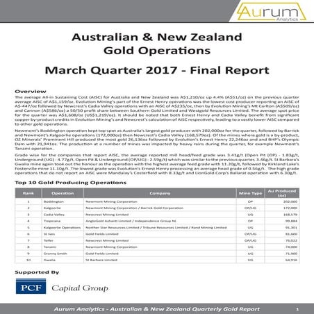 Aurum analytics 2017 Q1 gold report final | PDF