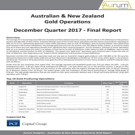 Aurum Analytics 2017 Q4 Gold Report | PDF