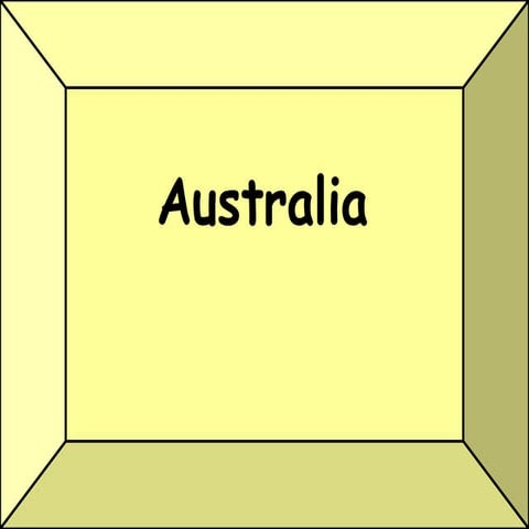 Australia | PPT | Australia and Oceania Travel | Travel Locations