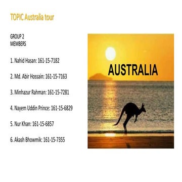 My Trip To Sydney, Australia | PPT