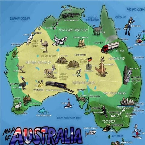 Australia natural | PPT