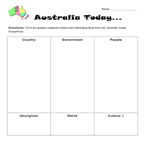 Australia today-graphic-organizer | DOC | Australia and Oceania Travel ...