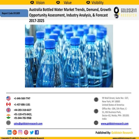 Australia bottled water | PDF