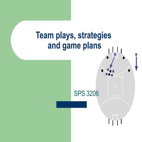 Australian rules football tactics | PPT