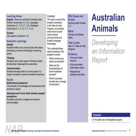Australian Animals Screen | PDF | Pets