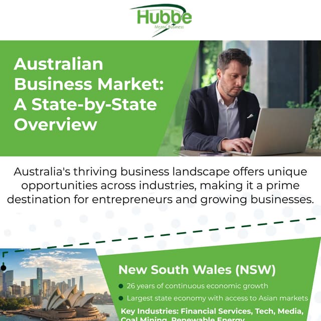 Australian Business Market A State-by-State Overview - Hubbe Australia.pdf