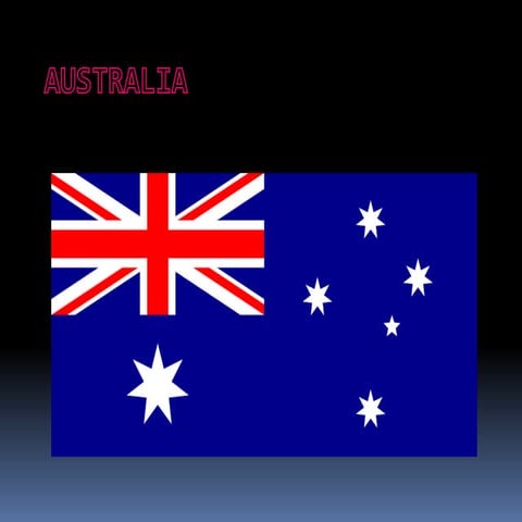Australian identity | PPTX