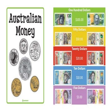 Australian money | PPT