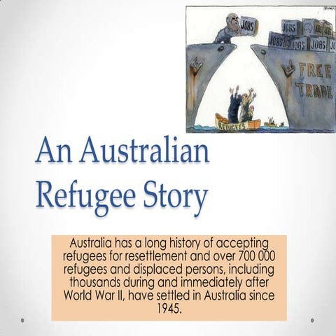 Australian refugee intro | PPTX