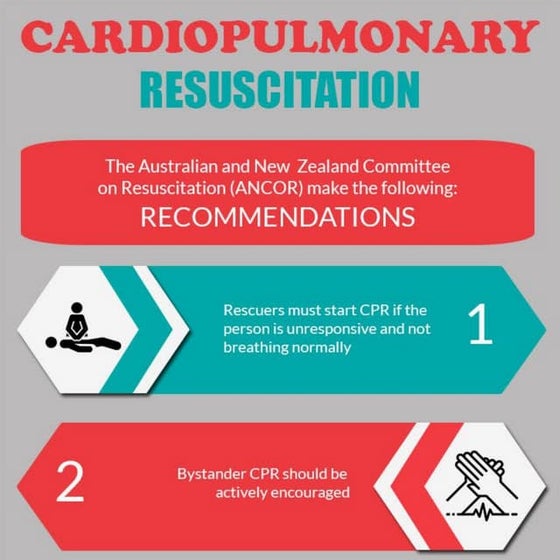 Initial Steps of Resuscitation | PDF