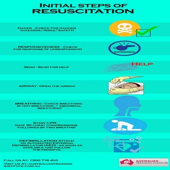 Initial Steps of Resuscitation | PDF | First Aid | Injuries