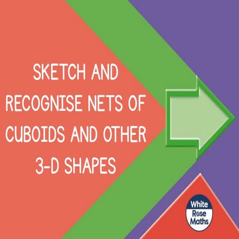 Aut9.4.4-Sketch-and-recognise-nets-of-cuboids-and-other-3-D-shapes-1.pptx