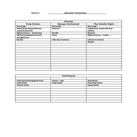 Auteur worksheet | DOCX