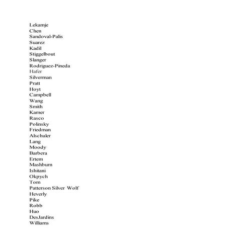 Authors name | DOC