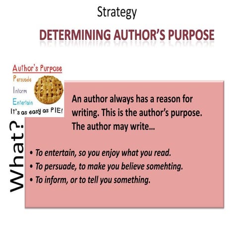 Author's purpose | PPTX | Publishing Industry | Industries