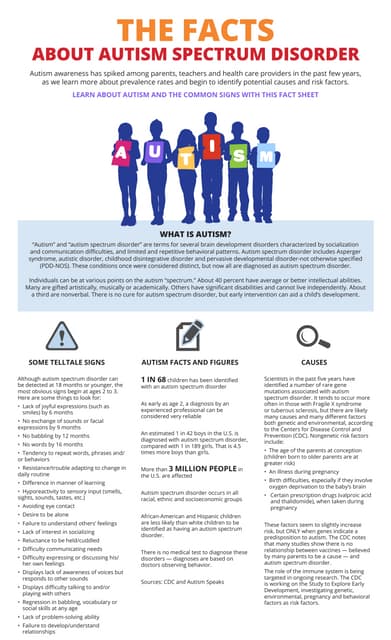 An Introduction to Autism | PPTX | Brain and Nervous System Disorders ...